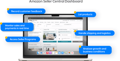 Amazon Seller Central: A Complete Guide to the Dashboard
